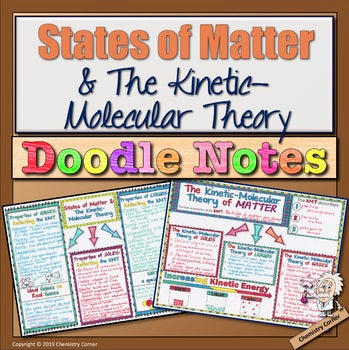 States of Matter & The Kinetic-Molecular Theory Doodle Notes ...