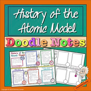 History of the Atomic Model Doodle Notes – Chemistry Corner