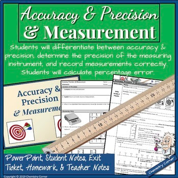 Measurement Uncertainty Accuracy And Precision Chemistry I Accuracy,